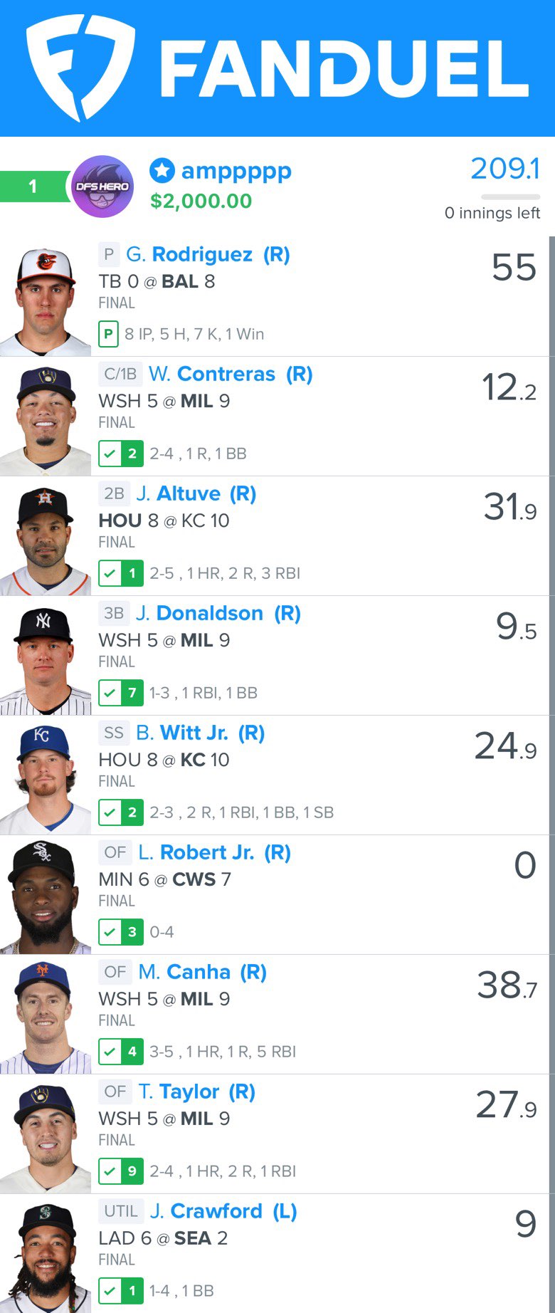 Top Hero MLB DFS Picks - DFS Hero | Daily Fantasy Sports Tools